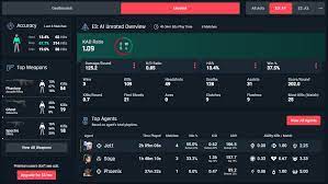 Valorant Stat Tracker - Everything To Know!